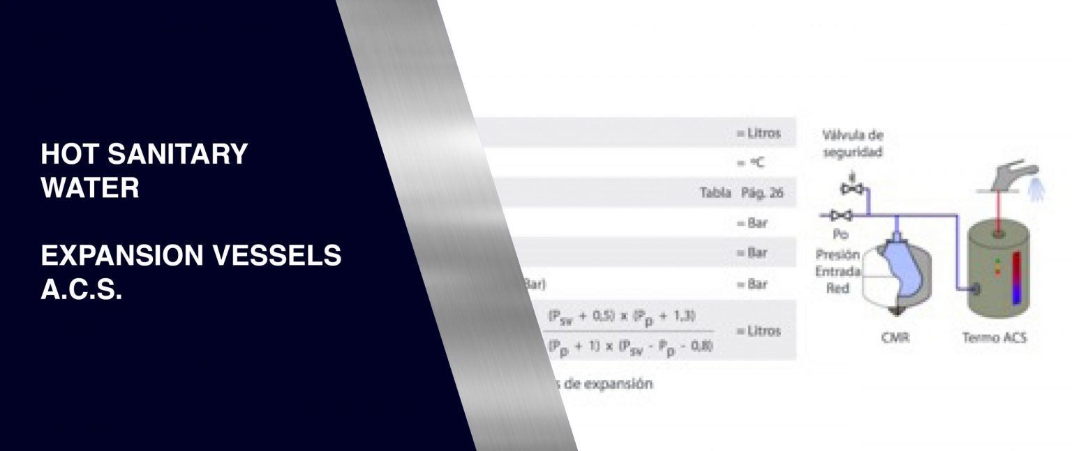 Hot sanitary water expansion vessels ACS • Industrias Ibaiondo | Vasos ...